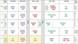 Year 6 - St John's CE Primary School - Wetley Rocks