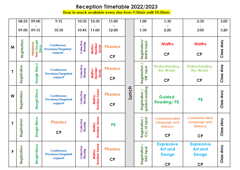 Early Years Foundation Stage - St John's CE Primary School - Wetley Rocks