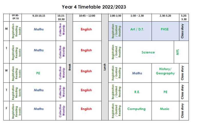 Year 4 - St John's CE Primary School - Wetley Rocks