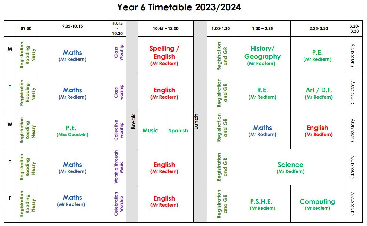 Year 6 - St John's CE Primary School - Wetley Rocks