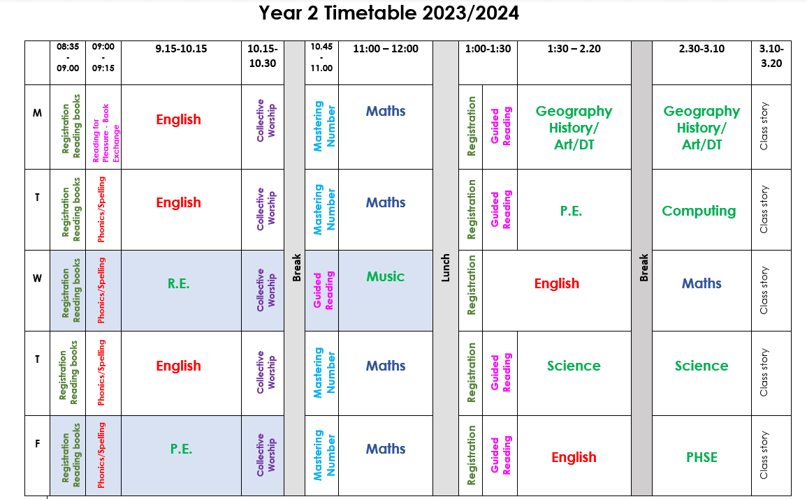 Year 2 - St John's CE Primary School - Wetley Rocks