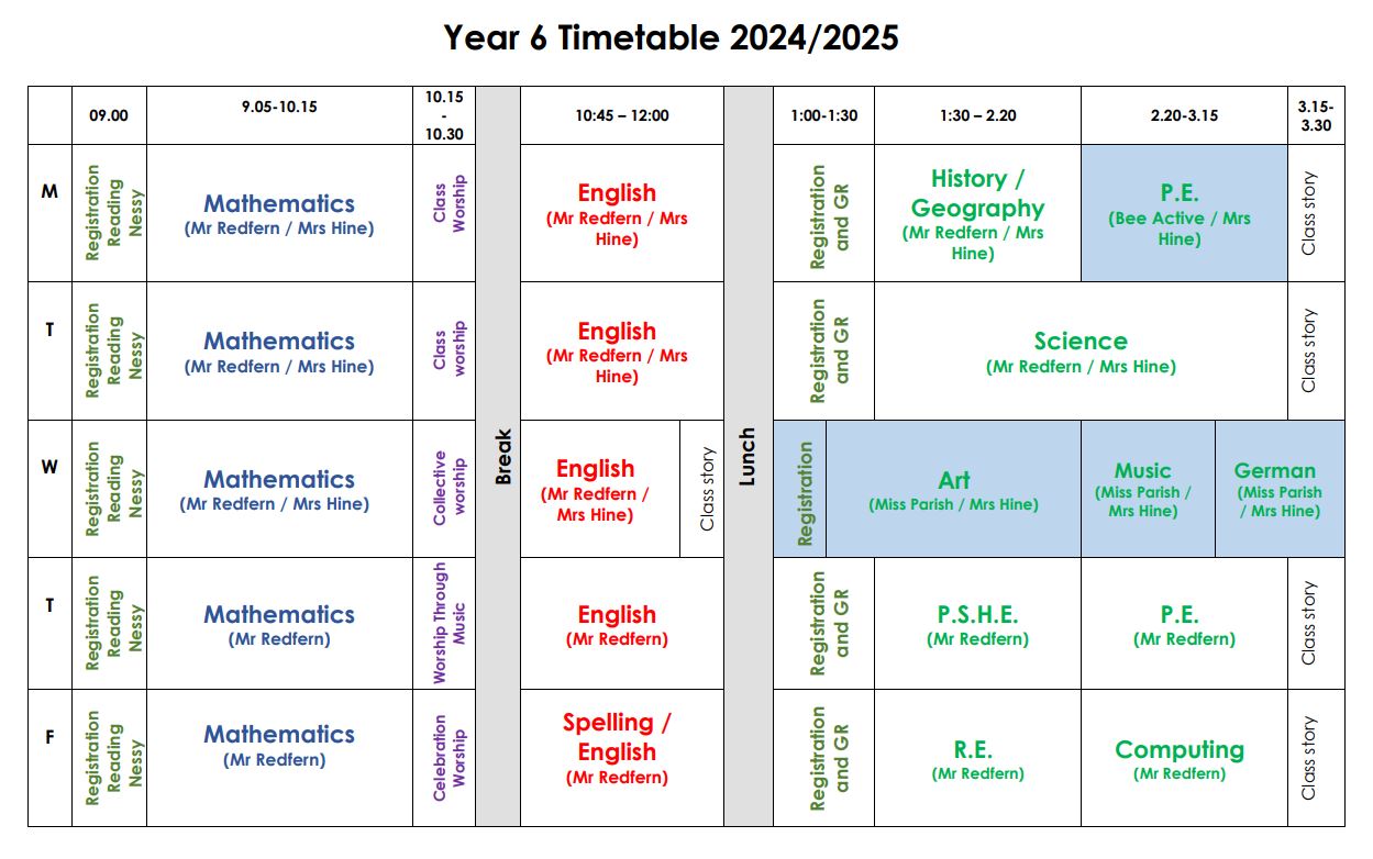 Year 6 - St John's CE Primary School - Wetley Rocks
