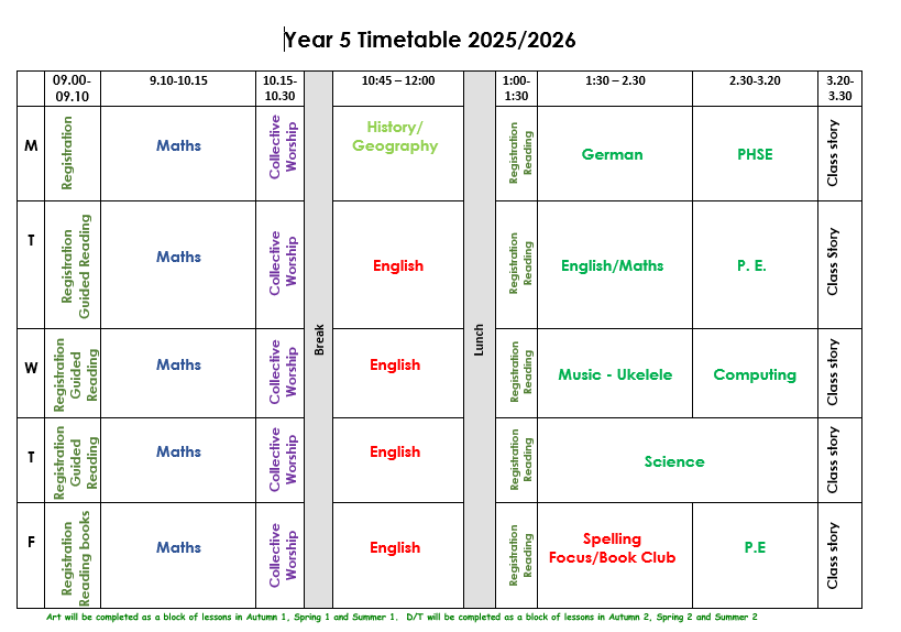 Year 5 - St John's CE Primary School - Wetley Rocks